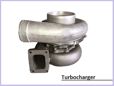 Mengenal Turbo, Manfaat dan Fungsi Turbocharger Pada Mesin Diesel ...