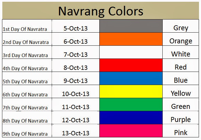PUPUTUPU: Navarang Navaratri Colors Navrang Colour 2013 navrati dates ...