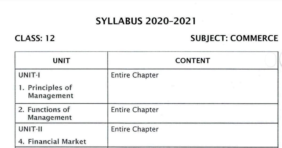 12th Commerce Reduced New Syllabus 2020-2021 | Download Pdf