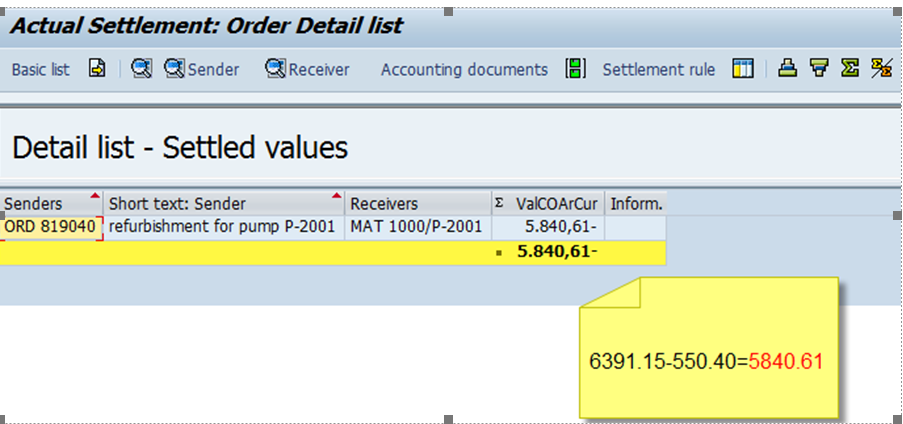 SAP PM/CS / EAM : Refurbishment Process