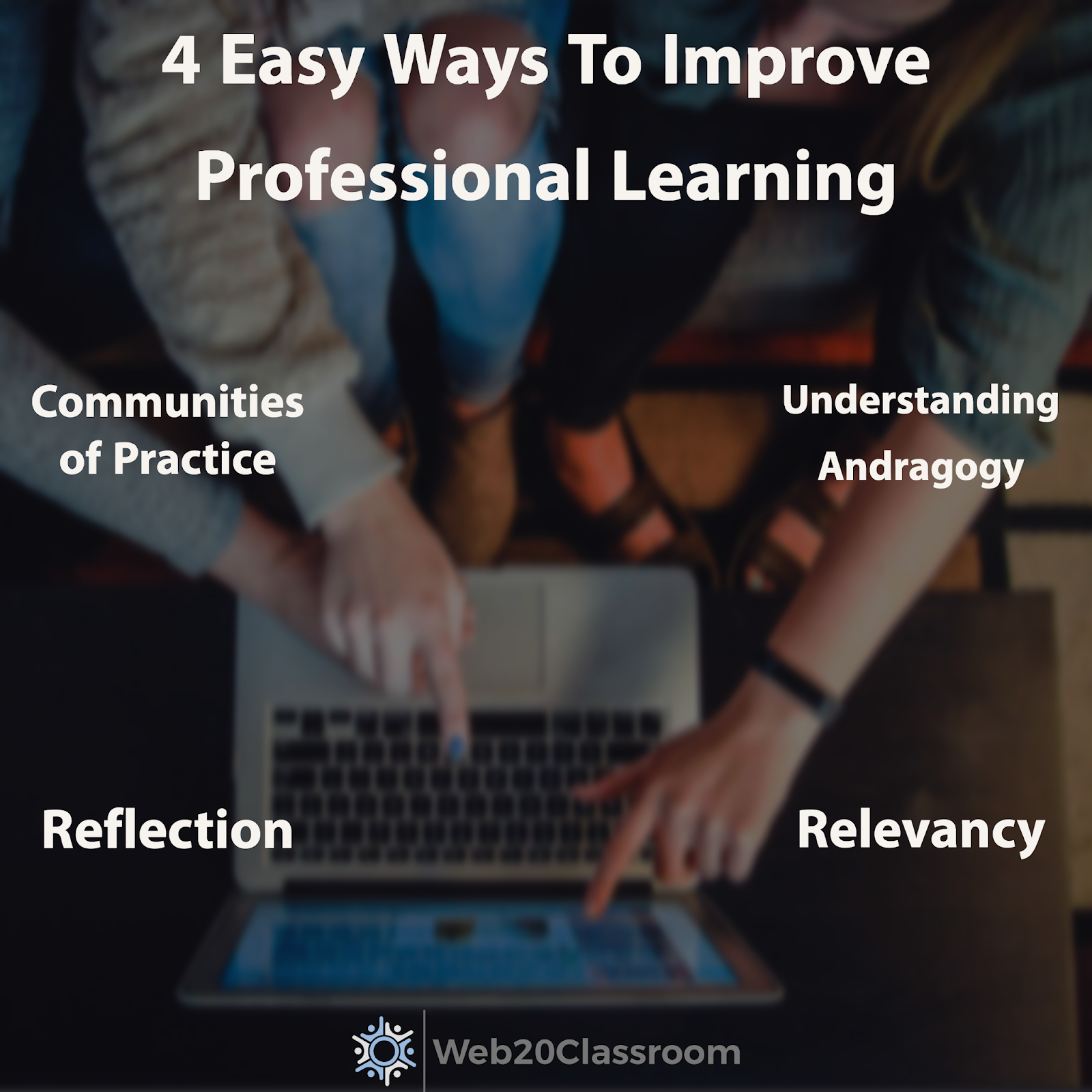 Blogging About The Web 2.0 Connected Classroom: 4 Easy Ways To Improve ...