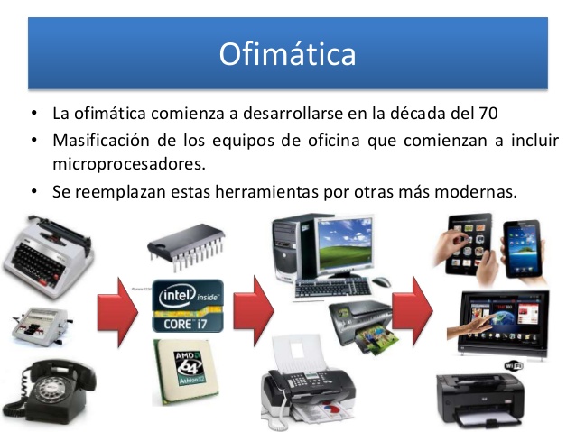 MODULO 1.2: INSTALACIÓN Y MANTENIMIENTO DE EQUIPO OFIMATICO.