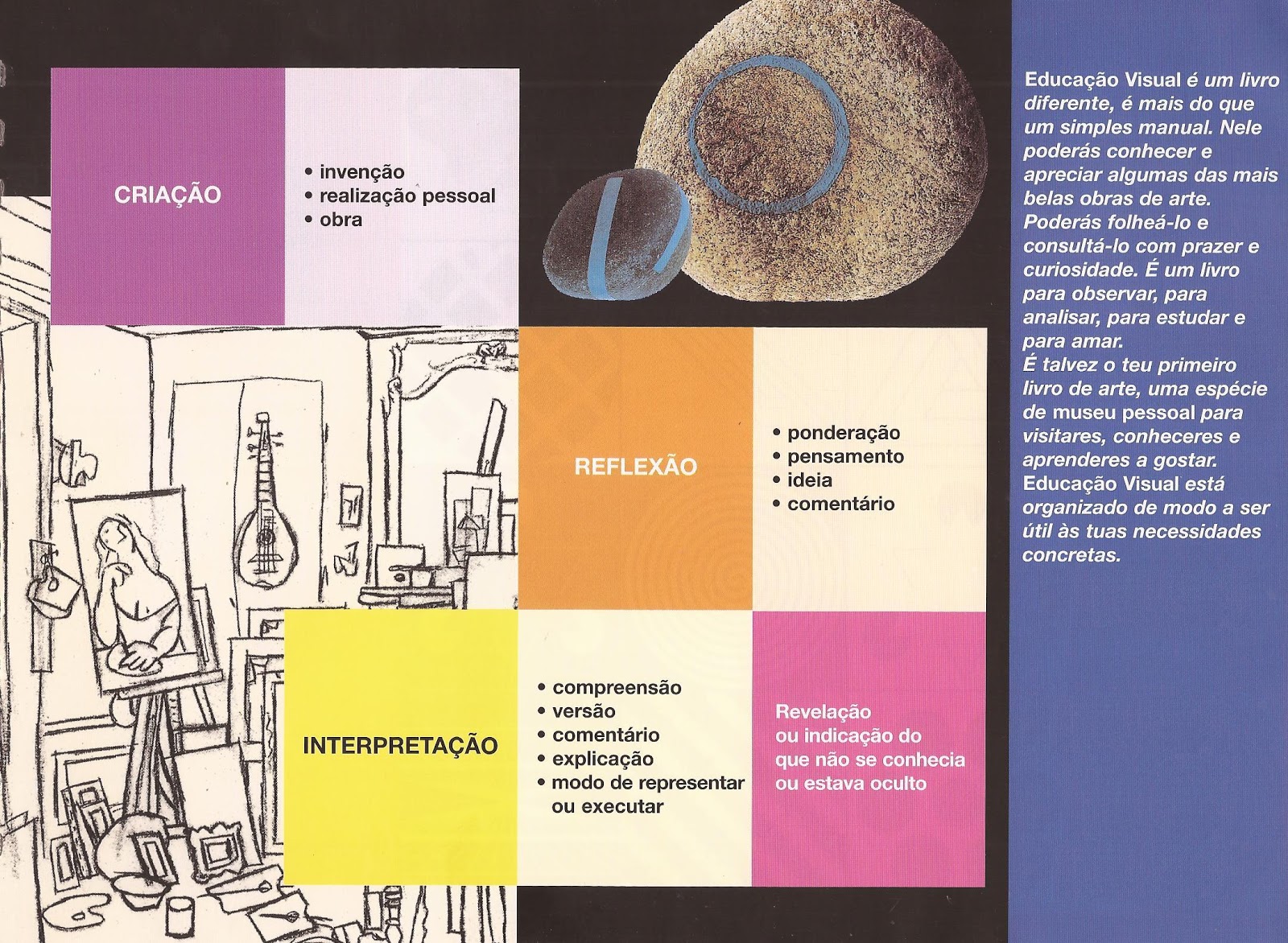 EDUCAÇÃO PELA ARTE EM EDUCAÇÃO VISUAL: ANO 2012/2013 - EDUCAÇÃO VISUAL