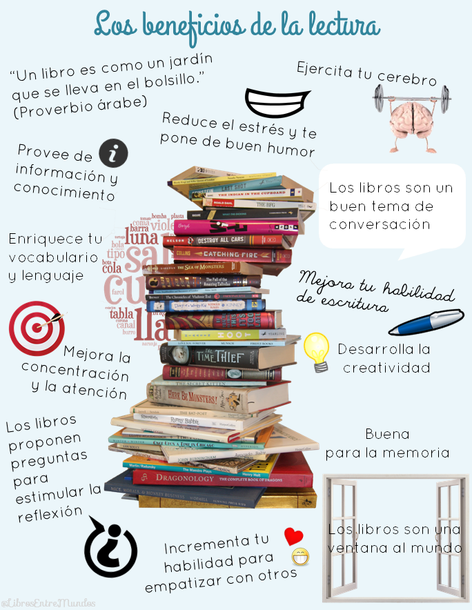 LA LECTURA ES UN ACTO DE CREACIÓN PERMANENTE: BENEFICIOS DE SER UN BUEN ...