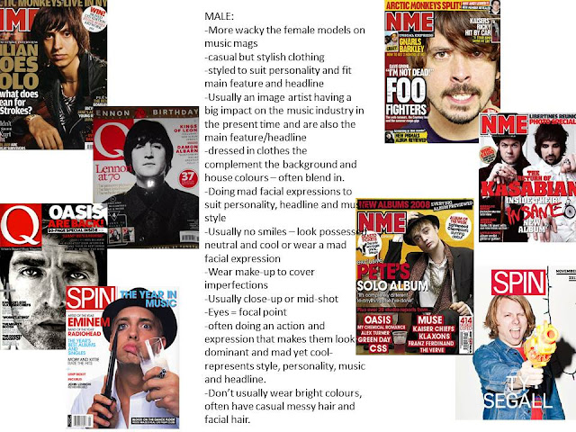 Chloë Hatton AS Media Studies Blog: Music Mag Front Cover Model Research
