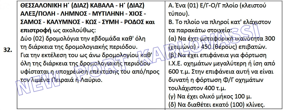 New Port Karlovassi: Προκηρύχθηκε απο το ΥΝΝΠ η πρόσκληση ενδιαφέροντος ...