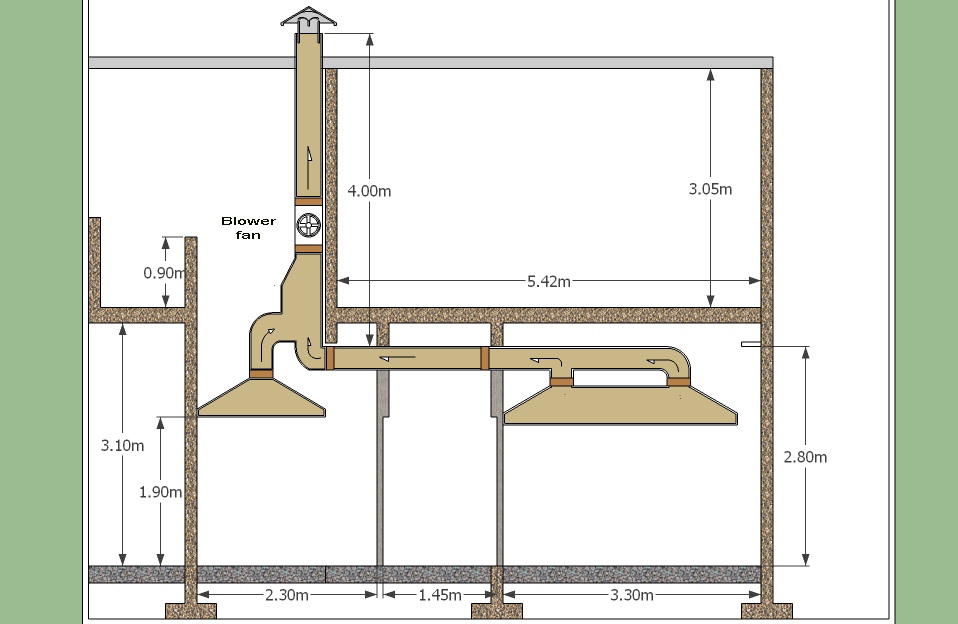 penghisap asap dapur | cerobong asap dapur | exhaust fan : CEROBONG ...