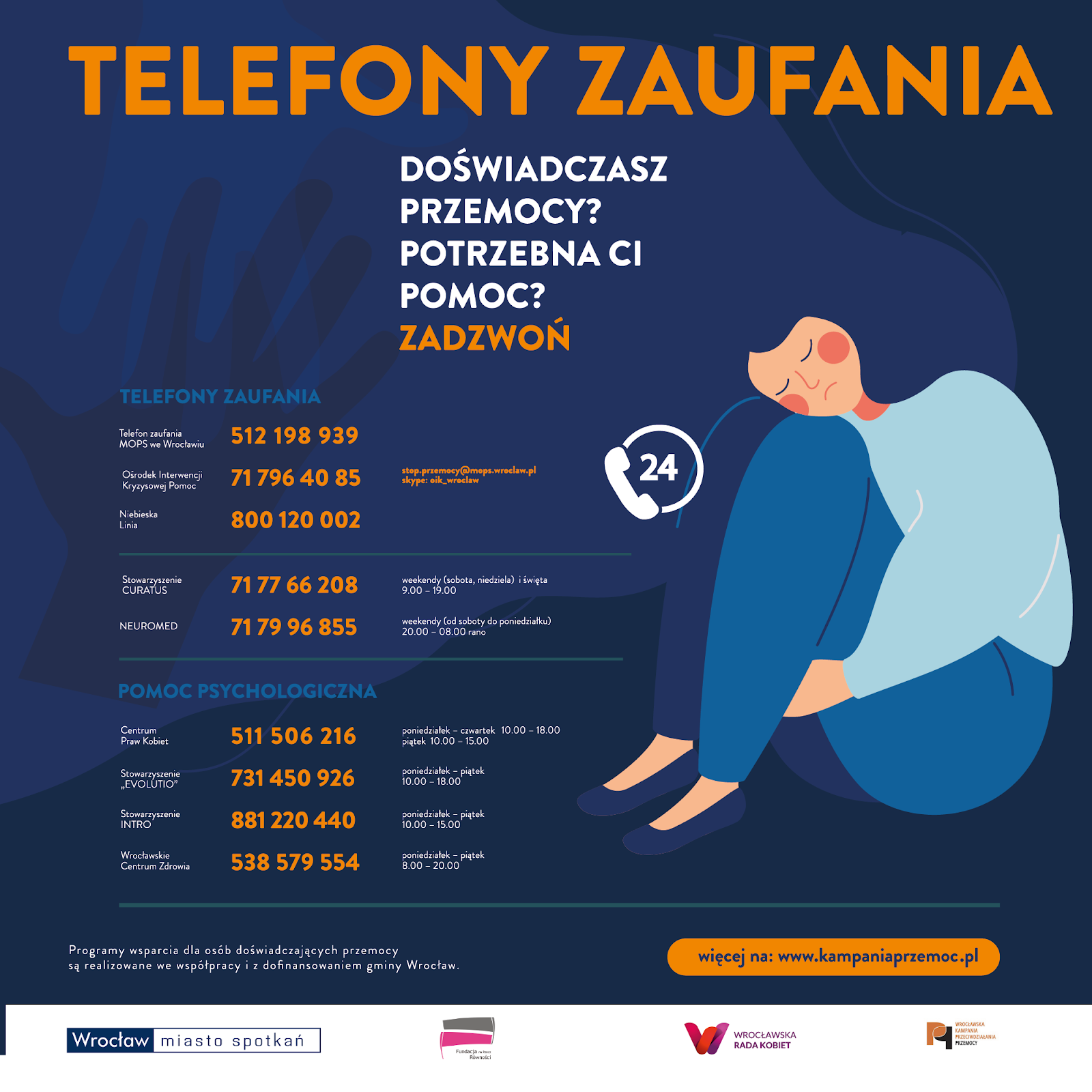 Klub Aktywnych Kobiet: POMOC PSYCHOLOGICZNA I TELEFONY ZAUFANIA