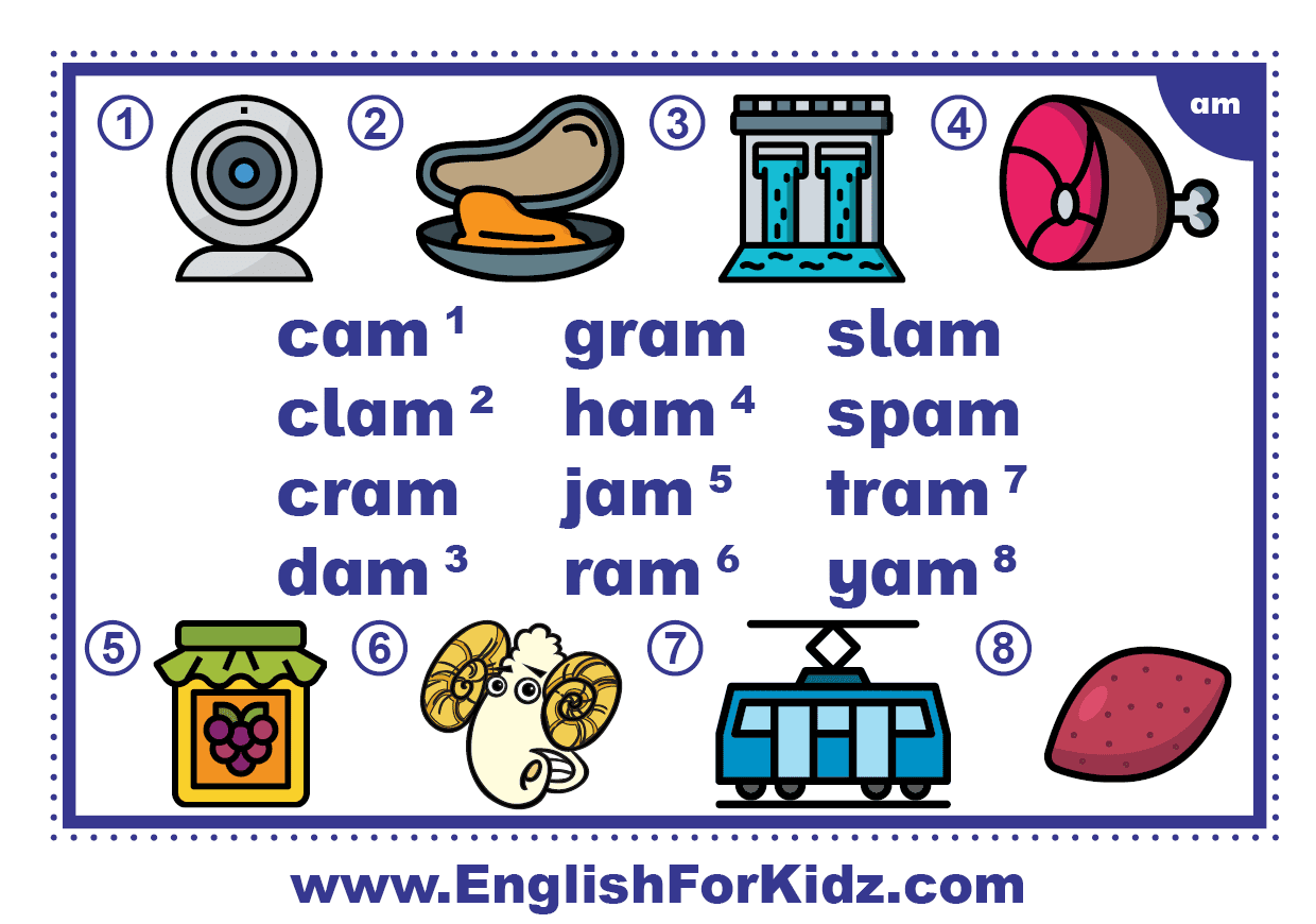 Word Families - 154 Printable Flashcards