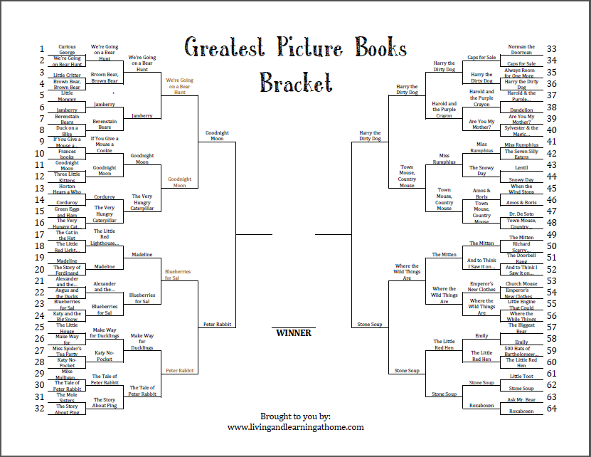 Living and Learning at Home: Greatest Picture Book Bracket - Round 5