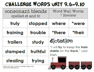 Sailing Through 1st Grade: Unit 9 Open Court Imagine It! Support Materials