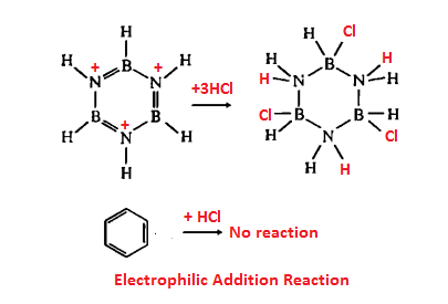 Welcome to Chem Zipper.com......: Structure of “Borazine/Borazole ...
