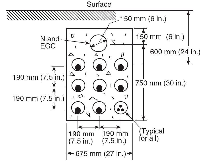 Conductor Ampacity Calculation – Part Thirteen ~ Electrical Knowhow