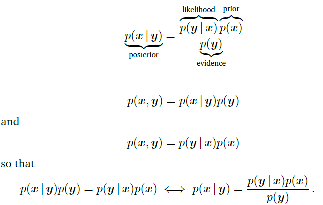 4.3 Sum Rule, Product Rule, and Bayes’ Theorem