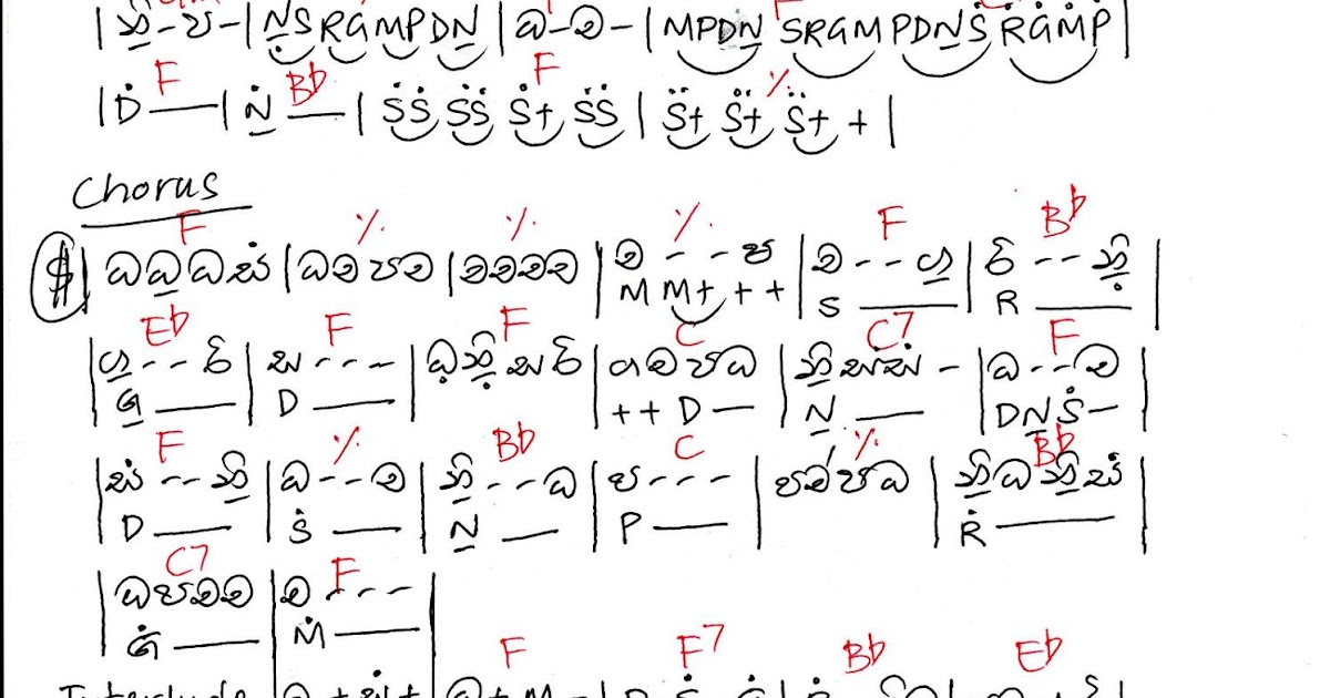 Sinhala Notation , Sinhala Piano Notes , Sinhala Keyboard Notations