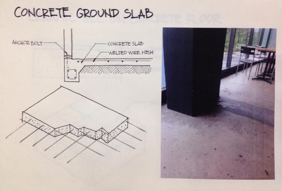 Jonathan's Blog: Concrete Ground Slab