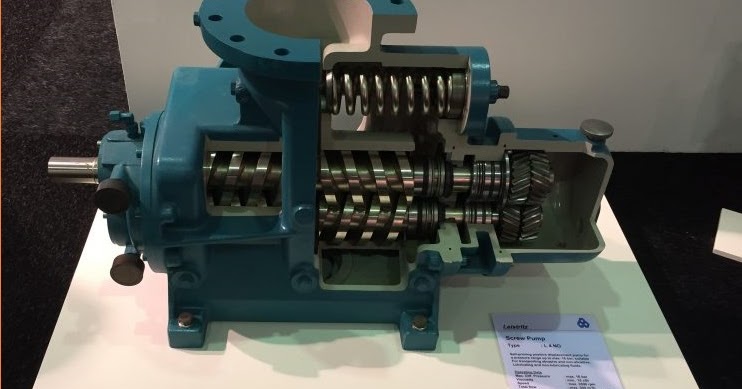 Pompa Ulir (Screw Pump) - Jenis, Aplikasi, Kelebihan dan Kekurangan ...