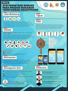 99+ Contoh Poster PKM-KC PIMNAS 2020 - Newbie Master