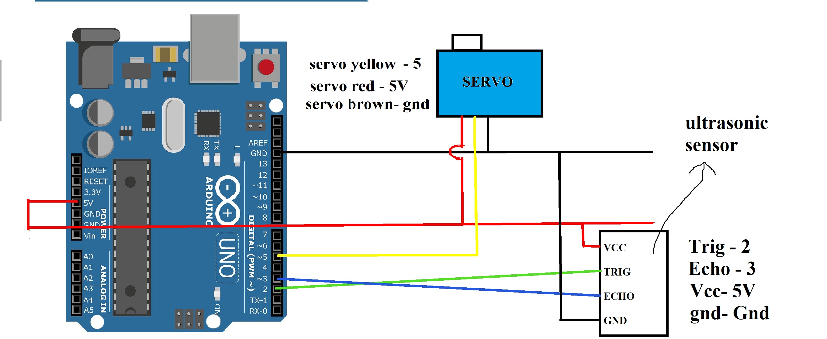 Automatic Barrier Opening System using arduino