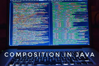 Composition In Java