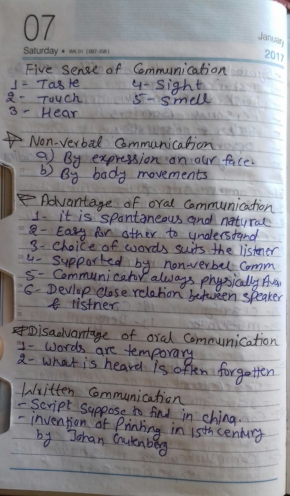 Hand Written notes on Communication