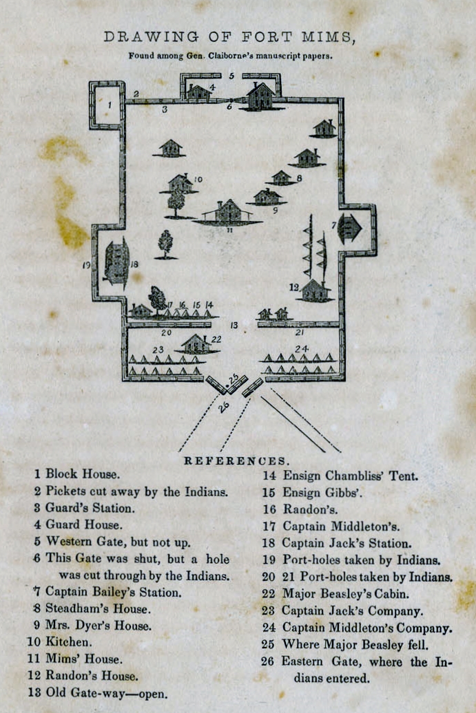 Explore Southern History: 200th Anniversary of the Fall of Fort Mims