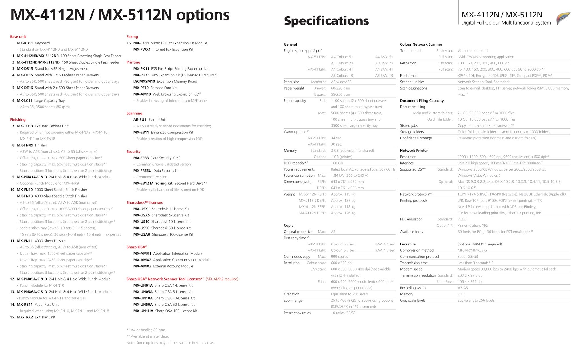 المنير لماكينات التصوير: SHARP MX-4112/5112 n