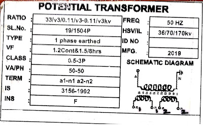 Instrument transformer (current transformer & Voltage transformer ...