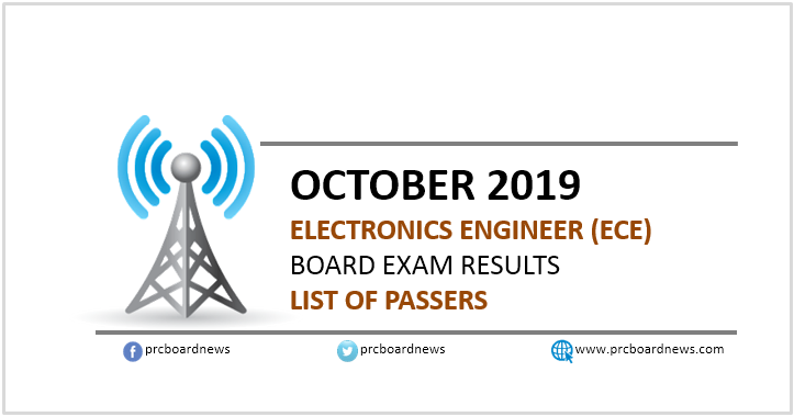 RESULT: October 2019 Electronics Engineer ECE board exam list of passers
