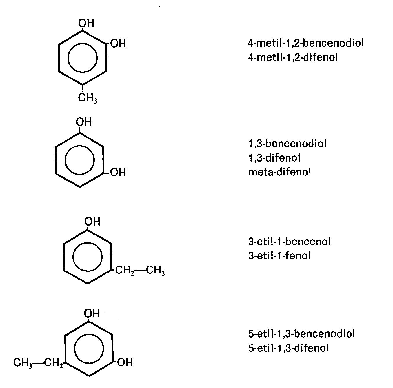 Mi Blogger: Química. FENOLES