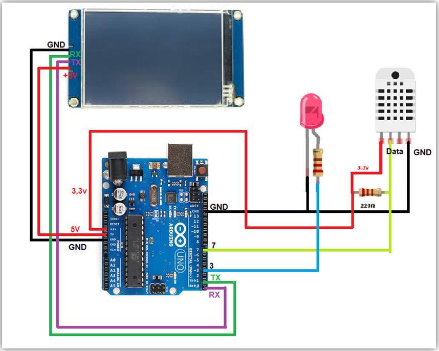 Display Nextion Com Arduino Uno Fernando K Tecnologia