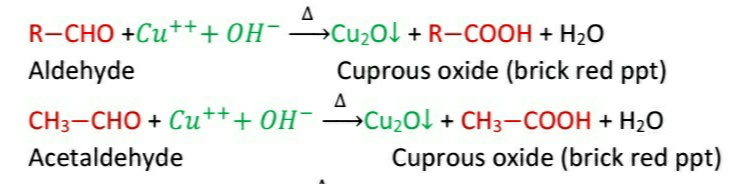 6 Facts About Fehling's Test ~ CHEMISTRY