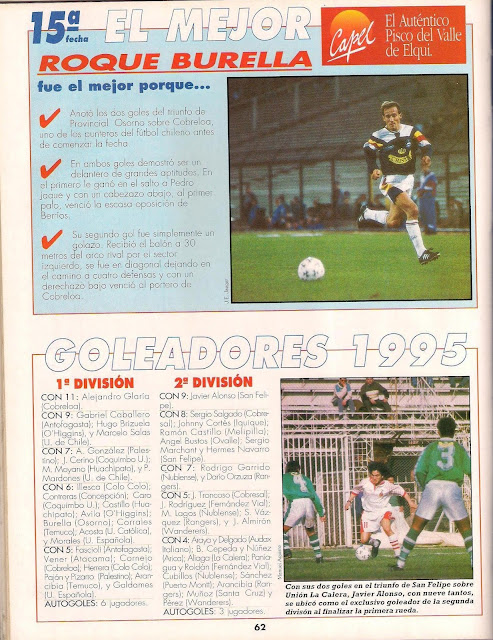 Todos Toros!!: Don Balon 1995: Burella figura fecha 15