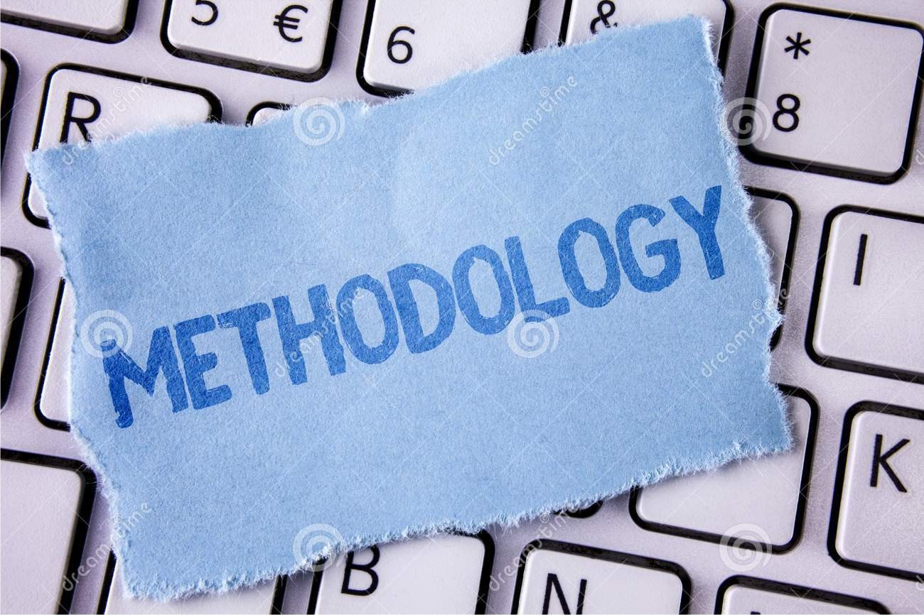 Writing the Methodology of a Research Project ~ Research Project Topics ...