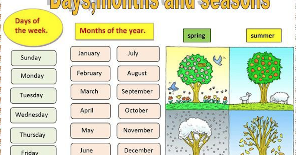 English corner: Sesión 13. "Days, months and seasons"