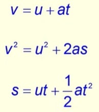 PROJECTILE MOTION - TRAJECTORY EQUATION, DEFINITION AND FORMULAS ...