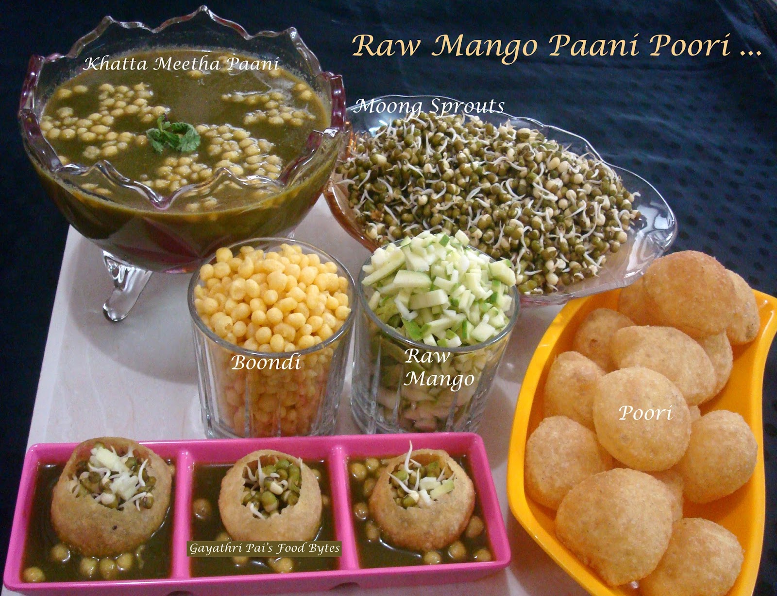 Gayathri Pai's Food Bytes: Raw Mango Paani Poori-1