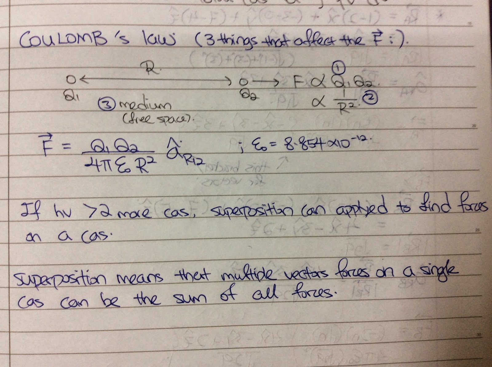 Electrical Mind: EMT: 2nd week part 2 Coulomb's law + Electric Field ...