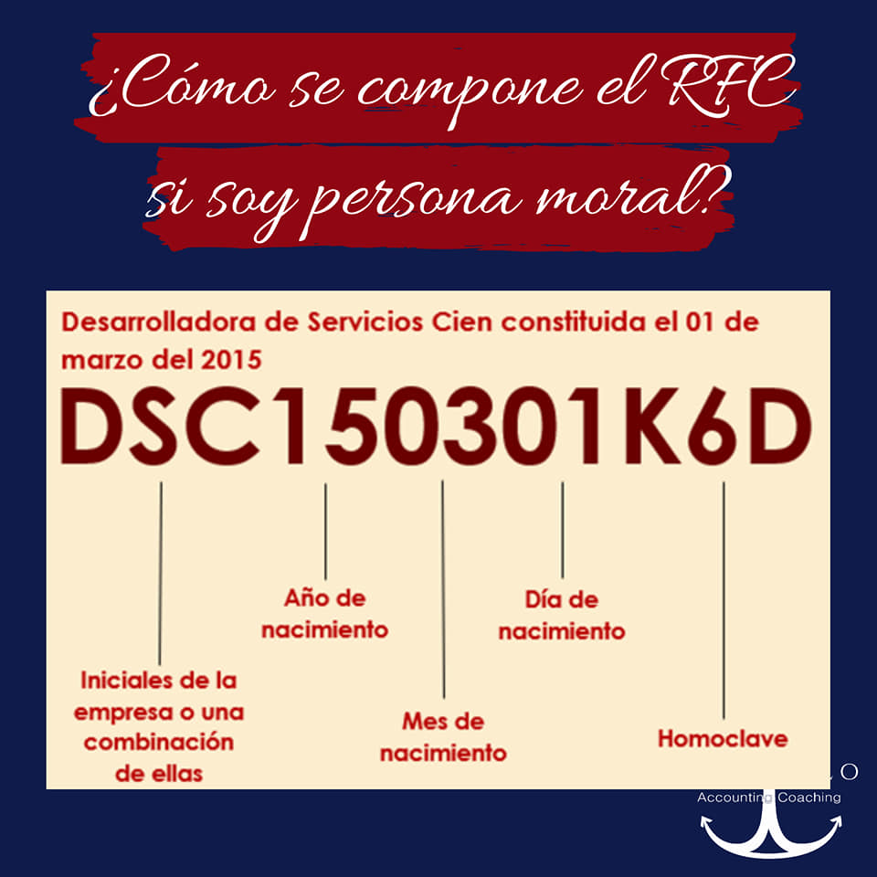 ¿Sabías que existen 4 tipos de RFC?