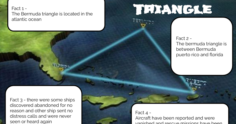 Bronson @ Pt England School: Bermuda triangle 4 facts