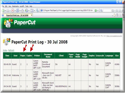 Papercut Print Logger: Kiểm soát in ấn trong mạng LAN