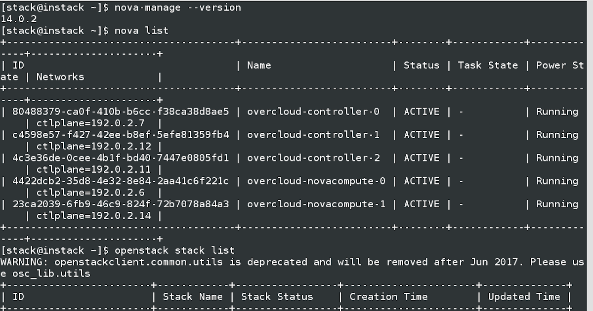 Openstack RDO && KVM Hypervisor: KSM as instack-virt-setup accelerator ...