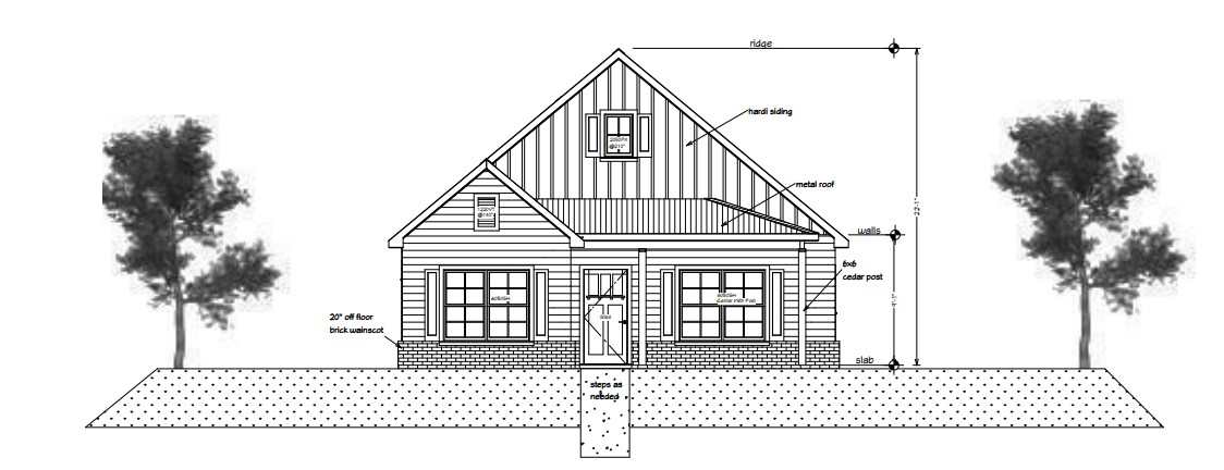 Design-Draw-Estimate : What Is Considered To Be Full A Set Of House Plans