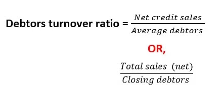 Formula of Ratio Analysis | Grade 12| Account - Neupane Nirmal