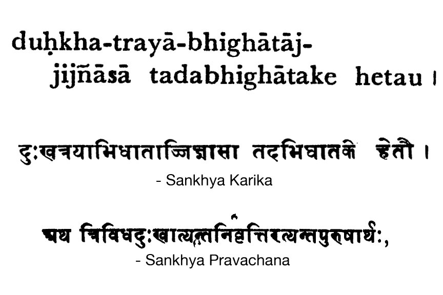 Sacred Science: Sankhya: Hindu Science of Phenomenology