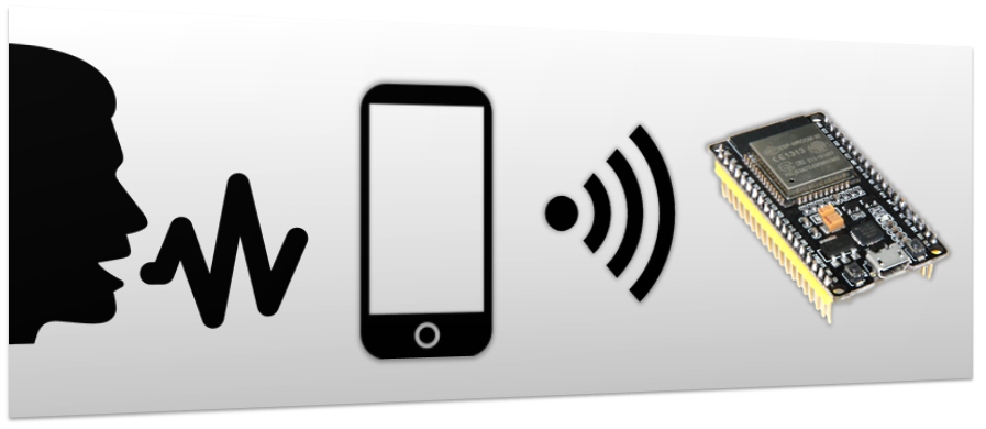 ESP32: Reconhecimento de voz com celular - Fernando K Tecnologia
