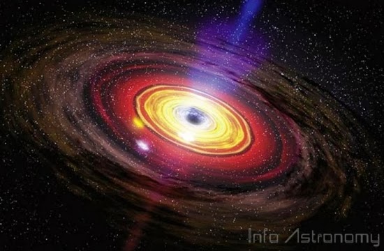 Rahasia Lubang Hitam Raksasa di Pusat Galaksi Bima Sakti - Info Astronomy