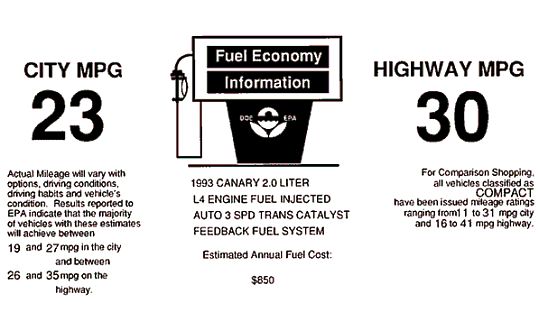 Team Lakshya, Redefining Distances