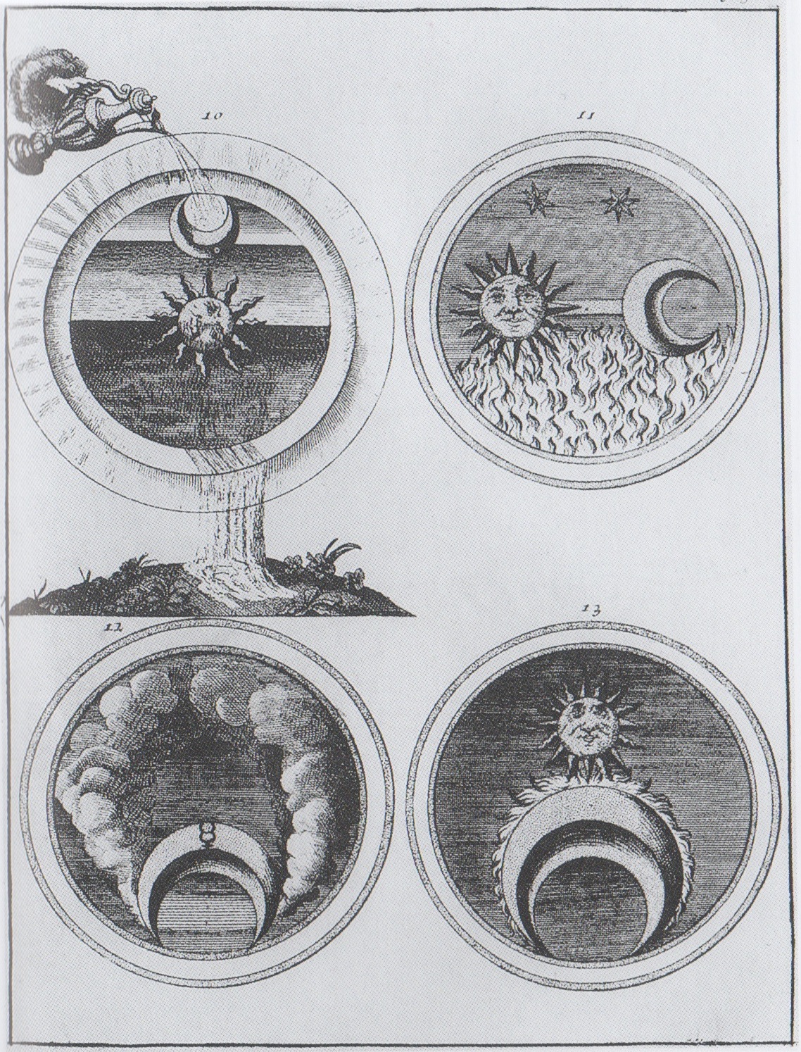 Alchemy and Mysticism: The Making of Philosopher`s Stone: Part 1