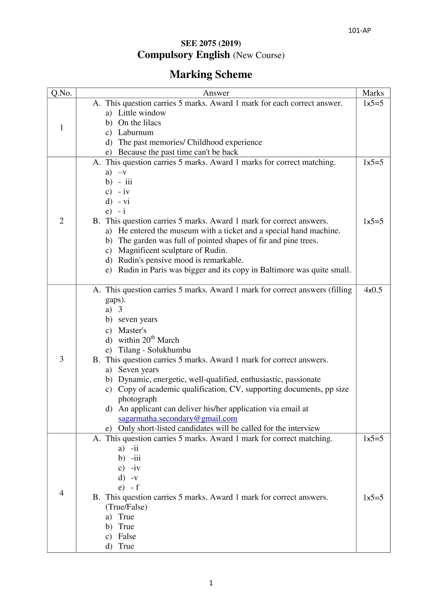 SEE Compulsory English Model Questions 2075 2074 With Solution In Pdf see-compulsory-english-model-questions-2075-2074-with-solution-in-pdf